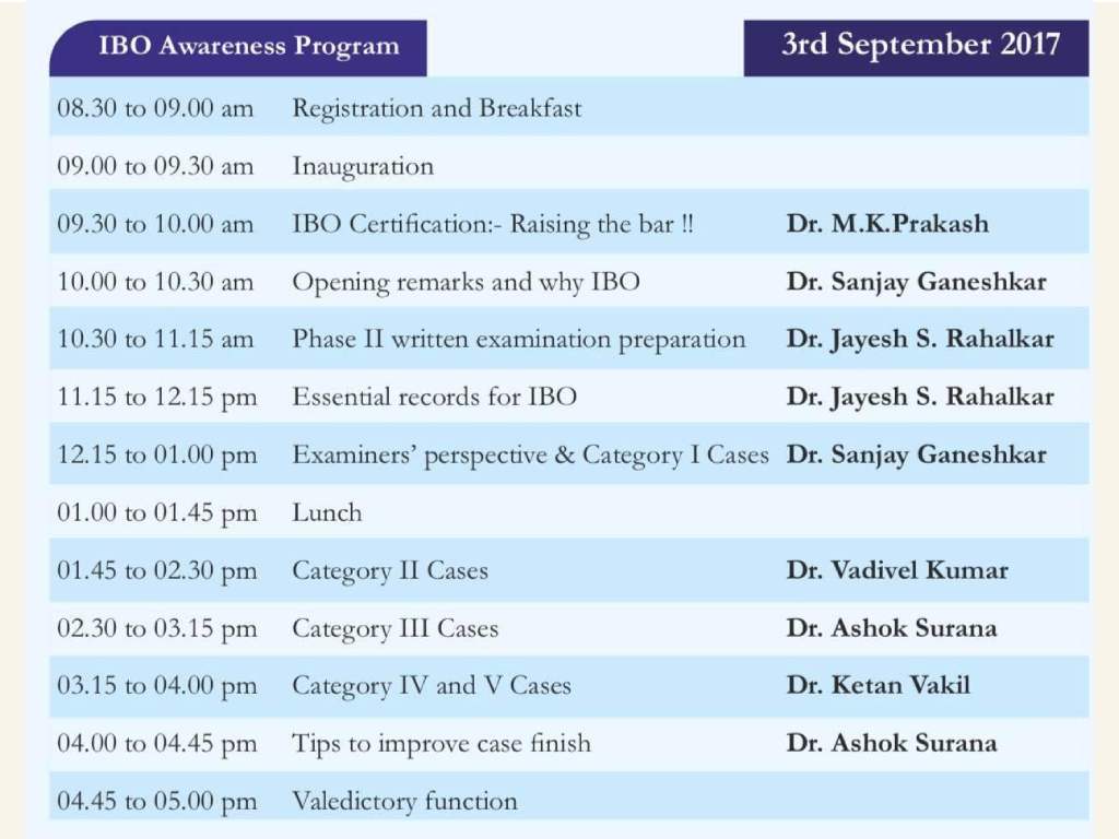Orthodontics and Dentofacial Orthopedics Unveiled: Crafting Confident ...